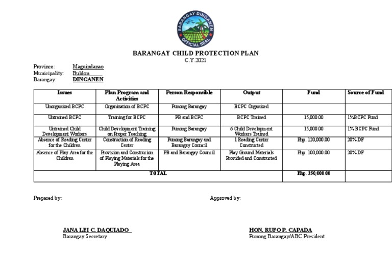 Barangay Child Protection Plan | PDF