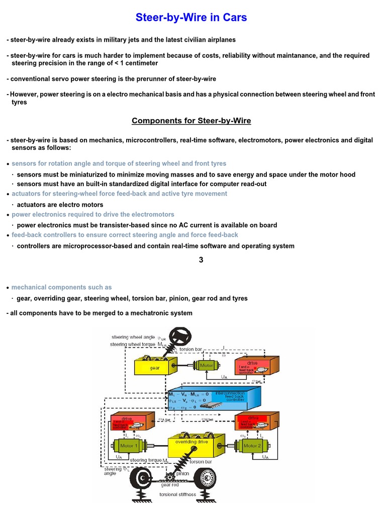 Steer-by-Wire Technology in Vehicles | PDF
