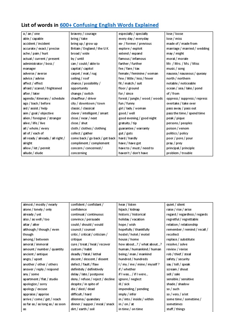 600 Confusing Words Explained List | PDF