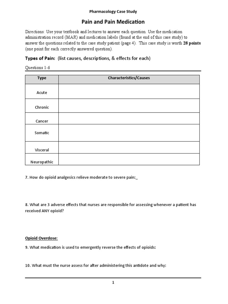 Case Study Pain and Pain Medications | PDF | Analgesic | Opioid