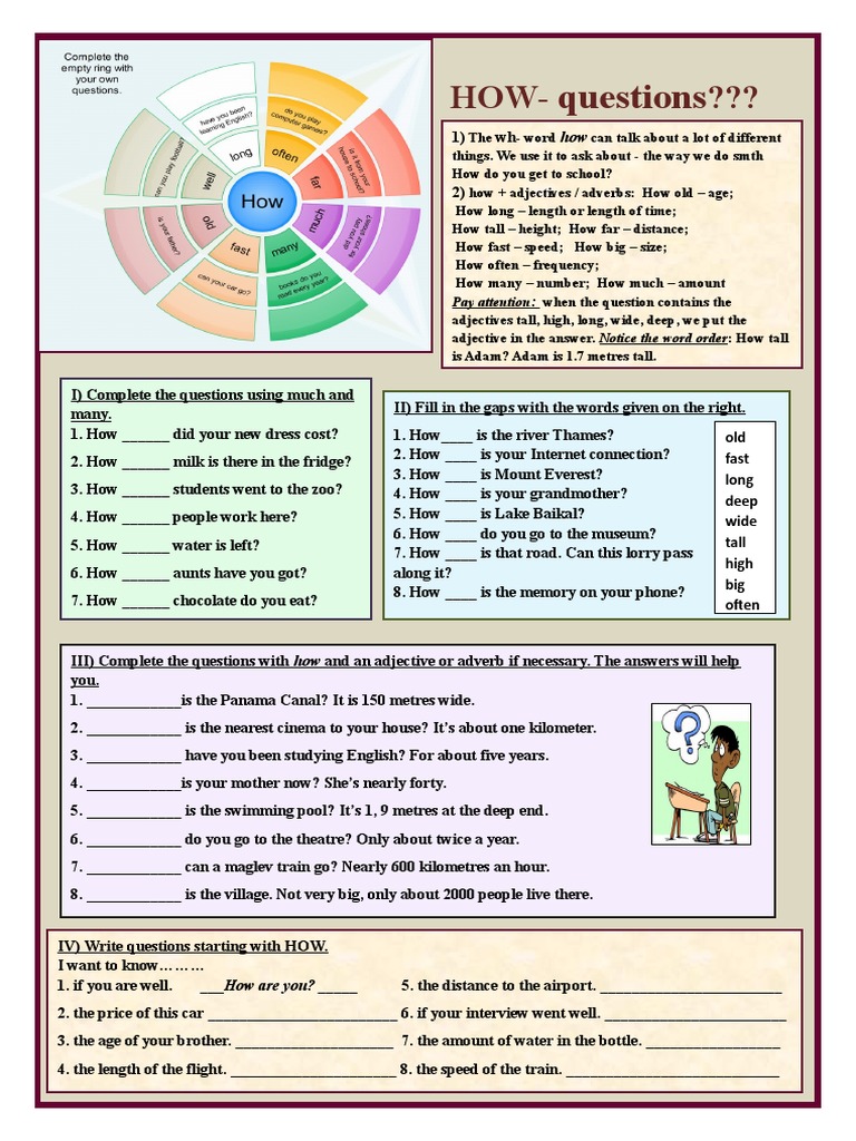 How Questions Grammar Drills Grammar Guides Information Gap Acti 93602 ...