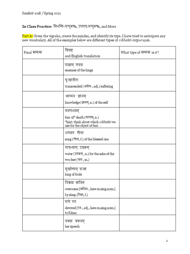 3 - Vibhakti-Tatpuruṣas & Upapada-Tatpuruṣas - in Class 2.12.21 | PDF ...