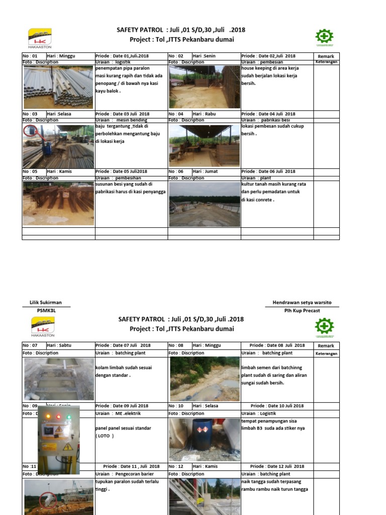 Safety Patrol & TBM | PDF