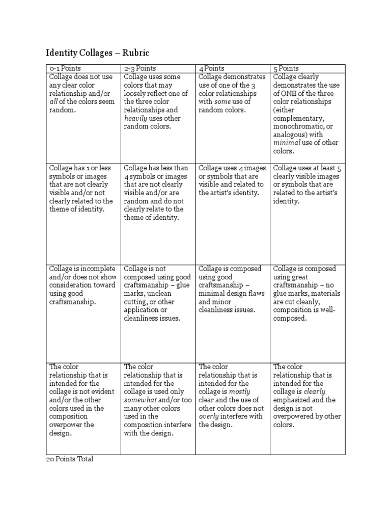 Rubric PDF | PDF | Collage | Vision