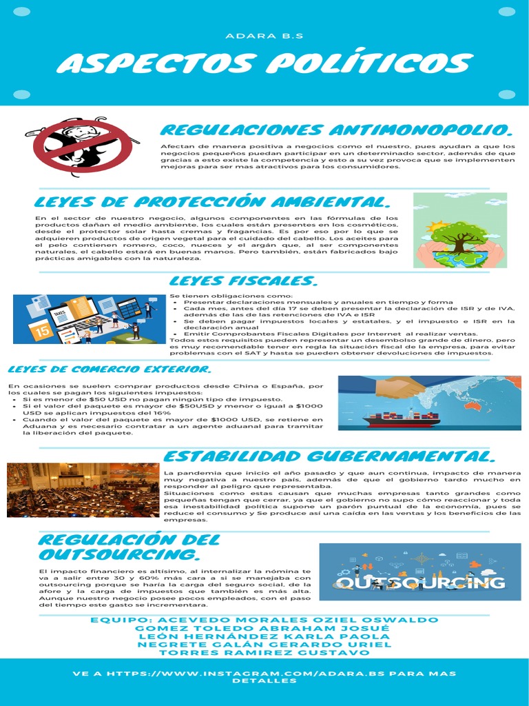 Infografia Aspectos Politicos. | PDF | Impuesto sobre la renta | Impuestos