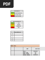 ADL Scoring Cheat Sheet PDF | PDF | Hygiene | Wheelchair