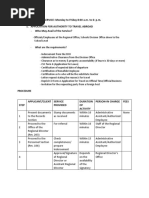 201 Files Deped | PDF | Government | Business