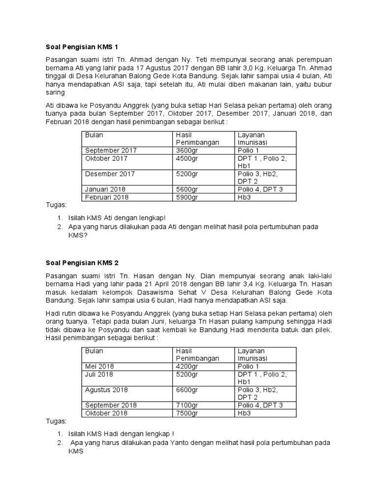Contoh Soal Pengisian KMS Balita | PDF | Memasak, Makanan, & Anggur