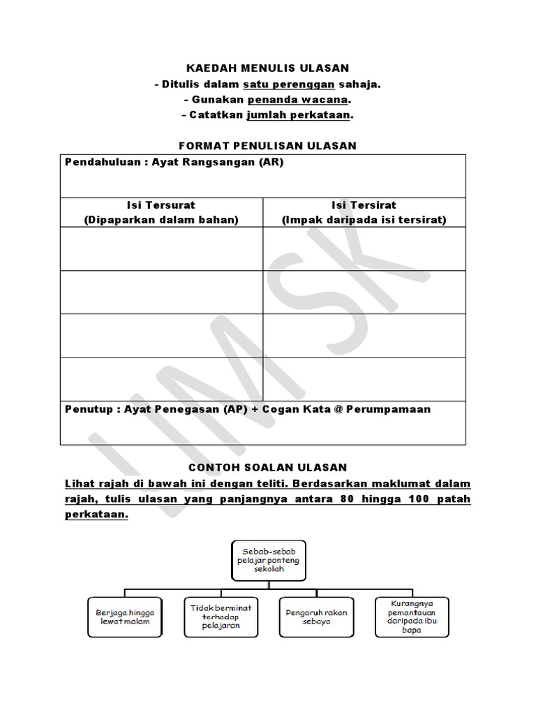 Cara Menulis Ulasan | PDF
