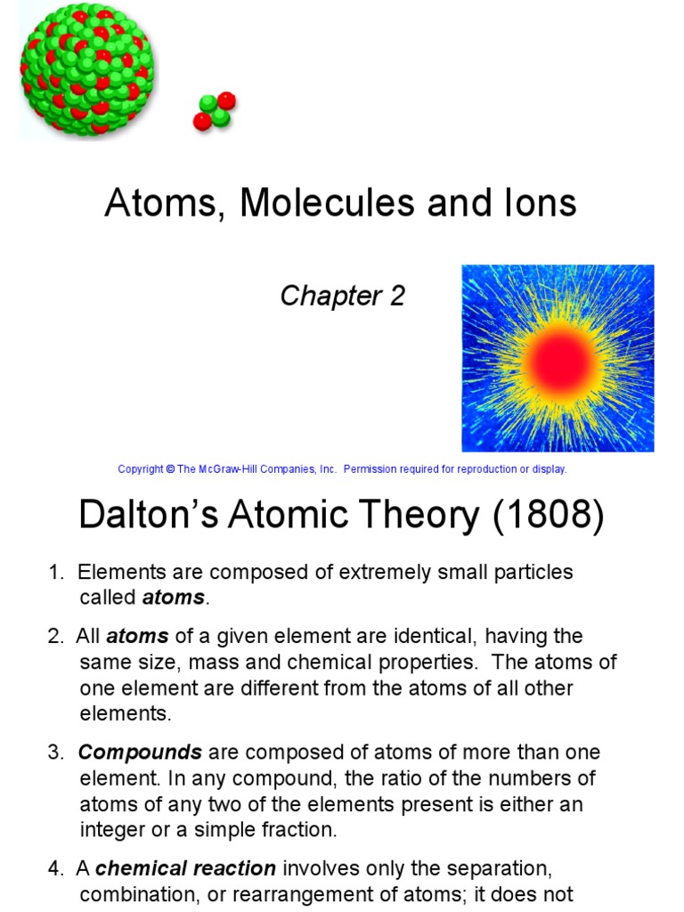 Ch2 Atoms Molecules Ions | PDF | Ion | Atoms