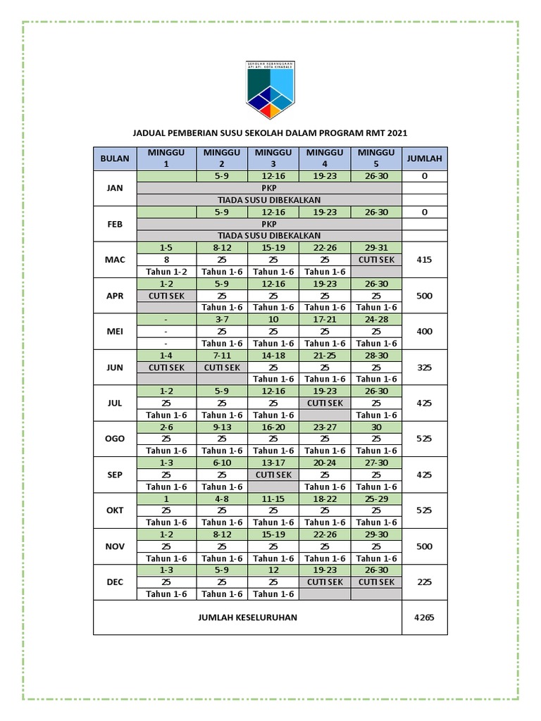 JADUAL PEMBERIAN SUSU SEKOLAH DALAM PROGRAM RMT 2021new3 | PDF