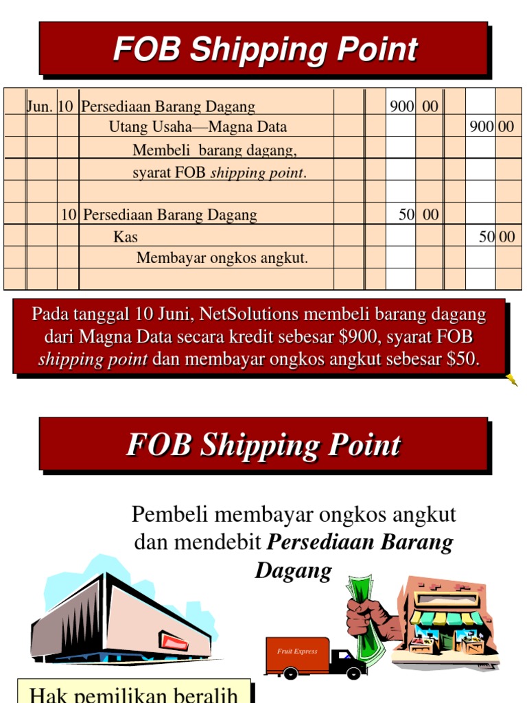 Fob Shipping Point | PDF