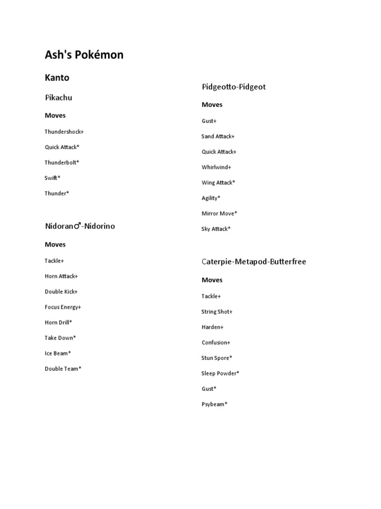 Ash's Pokémon-WPS Office | PDF