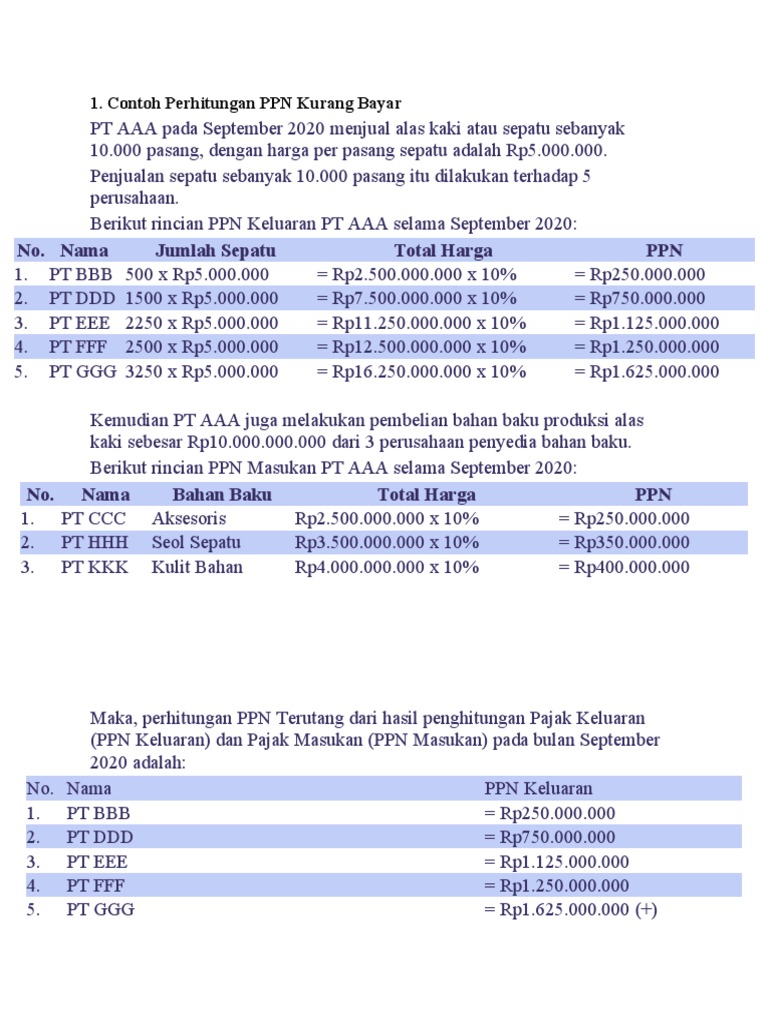 PPN PPN BM - Contoh Kasus - 1 | PDF