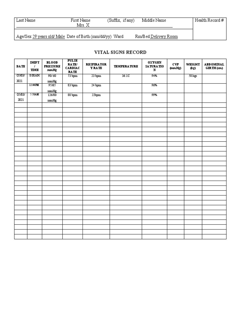CRMC Vital Signs Record | PDF