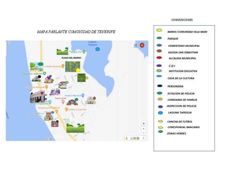 Mapa Parlante Comunidad | PDF