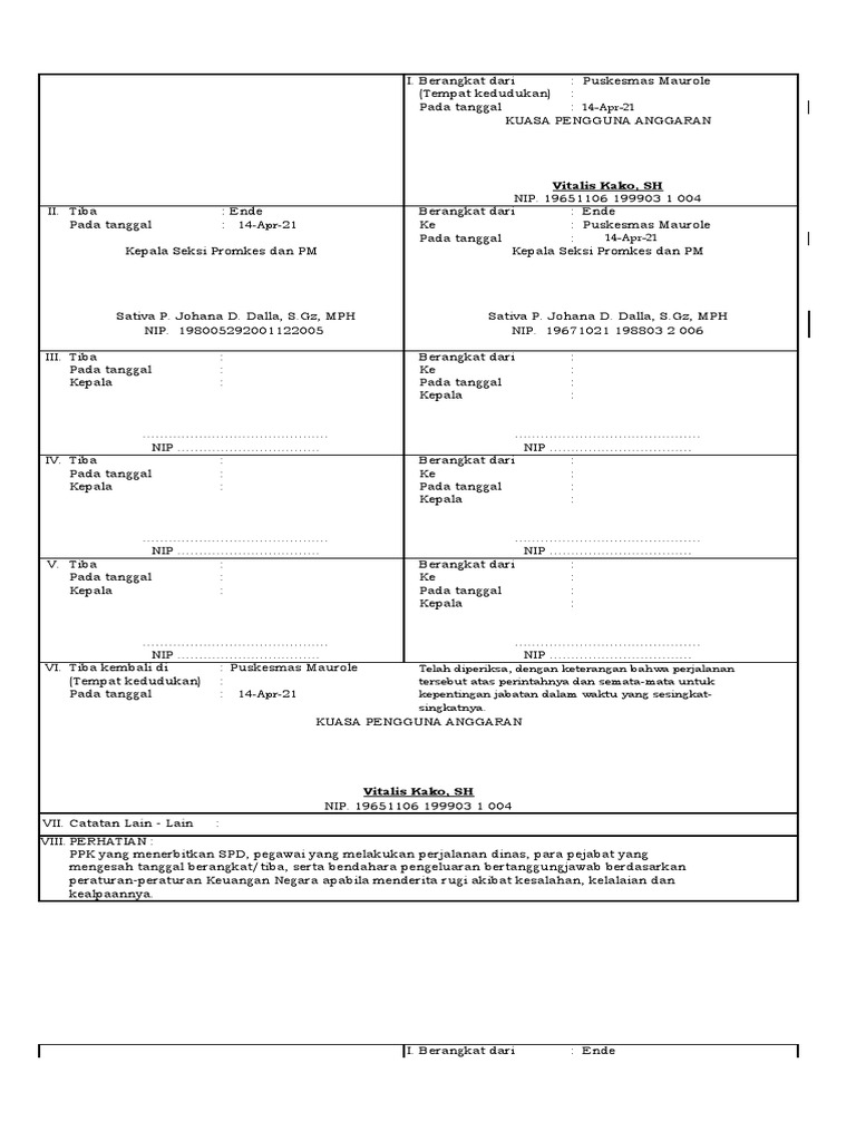 SPPD Ormas Kapus | PDF