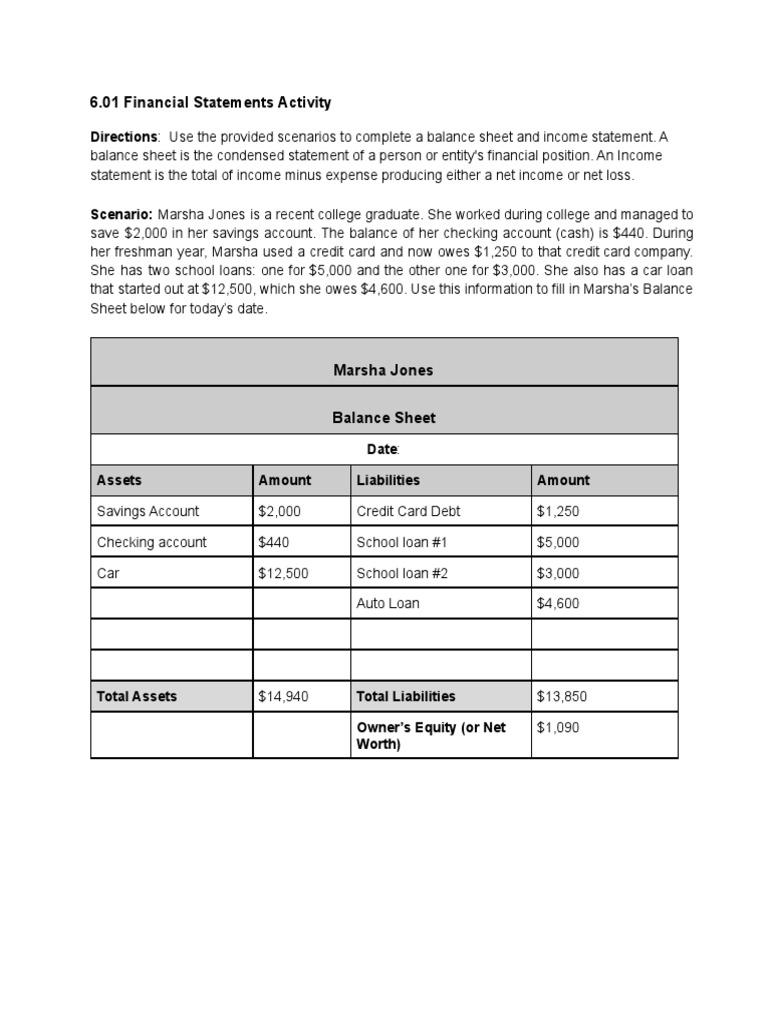 6.01 Financial Statements Activity | PDF | Balance Sheet | Income