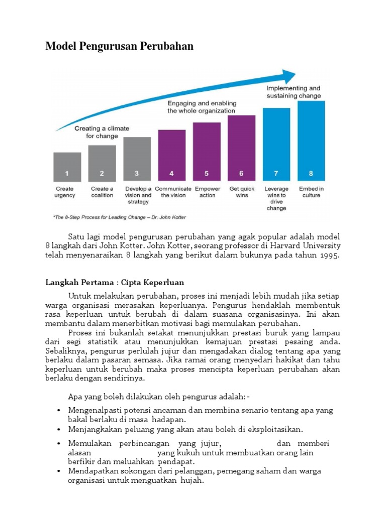 Model Pengurusan Perubahan | PDF