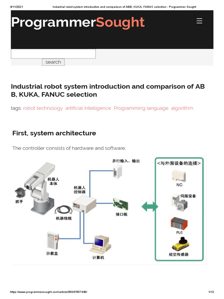 Industrial Robot System Introduction and Comparison of ABB, KUKA, FANUC ...