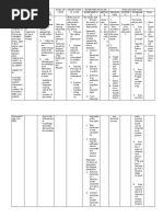 Pa Tho Physiology of Pyelonephritis | PDF | Self-Improvement | Wellness