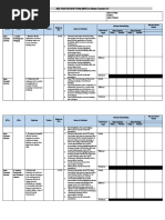 Ipcrf Annotation Example Templateb (Ctto) | PDF | Lesson Plan | Change