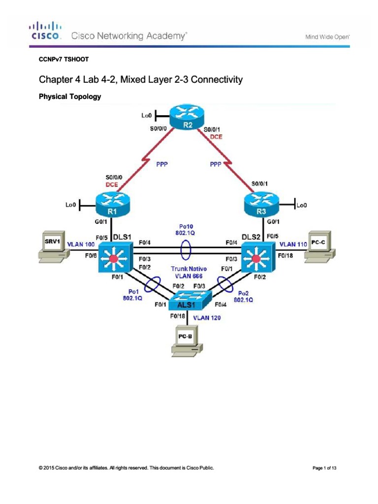 Chapter 4 Lab 4-2, Mixed Layer 2-3 Connectivity Chapter 4 Lab 4-2 ...