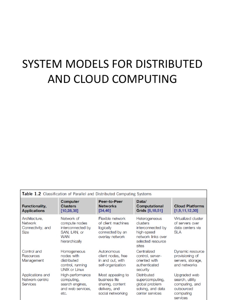 System Models For Distributed and Cloud Computing | PDF | Computer ...
