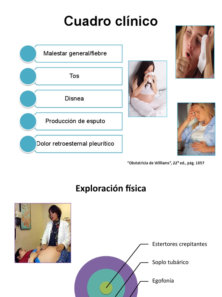 Neumonia Embarazo | PDF | Neumonía | Epidemiología