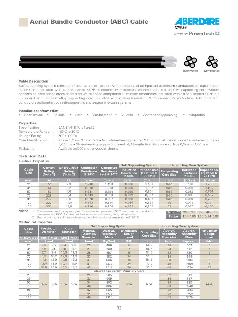 Aerial Bundle Conductor Abc Cable | PDF | Electrical Conductor ...