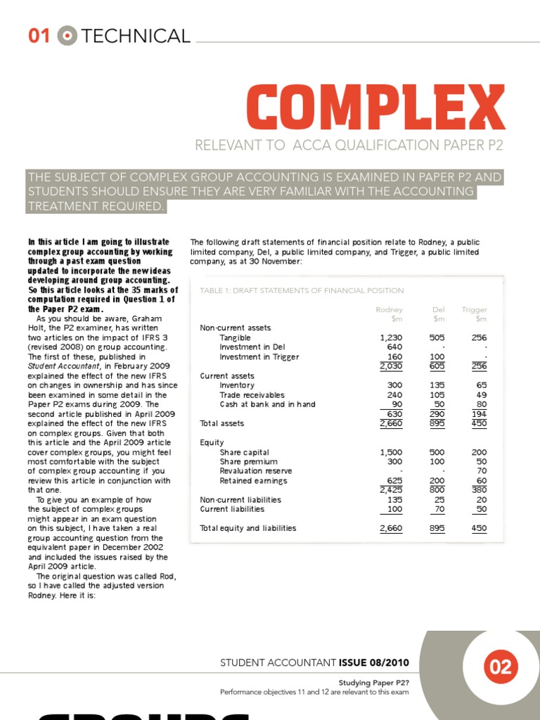 Complex Groups | PDF