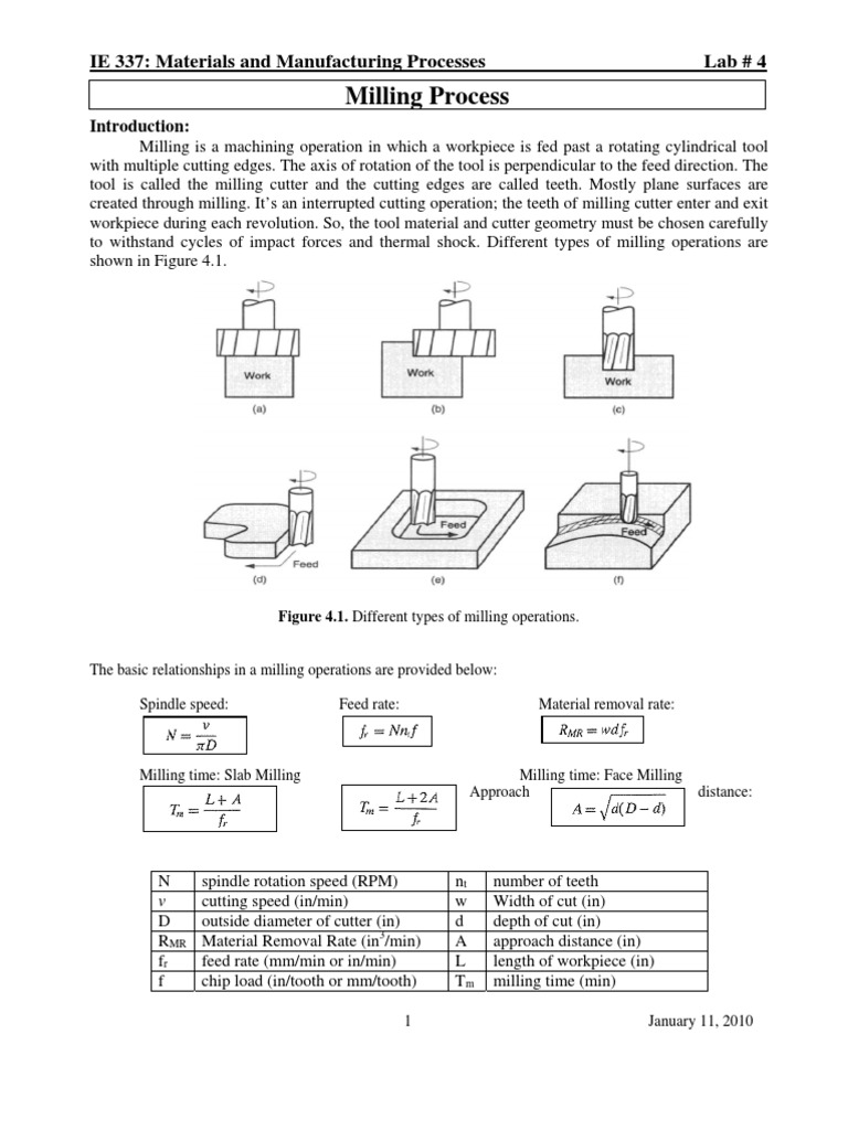 Root Card | PDF | Machining | Business Process