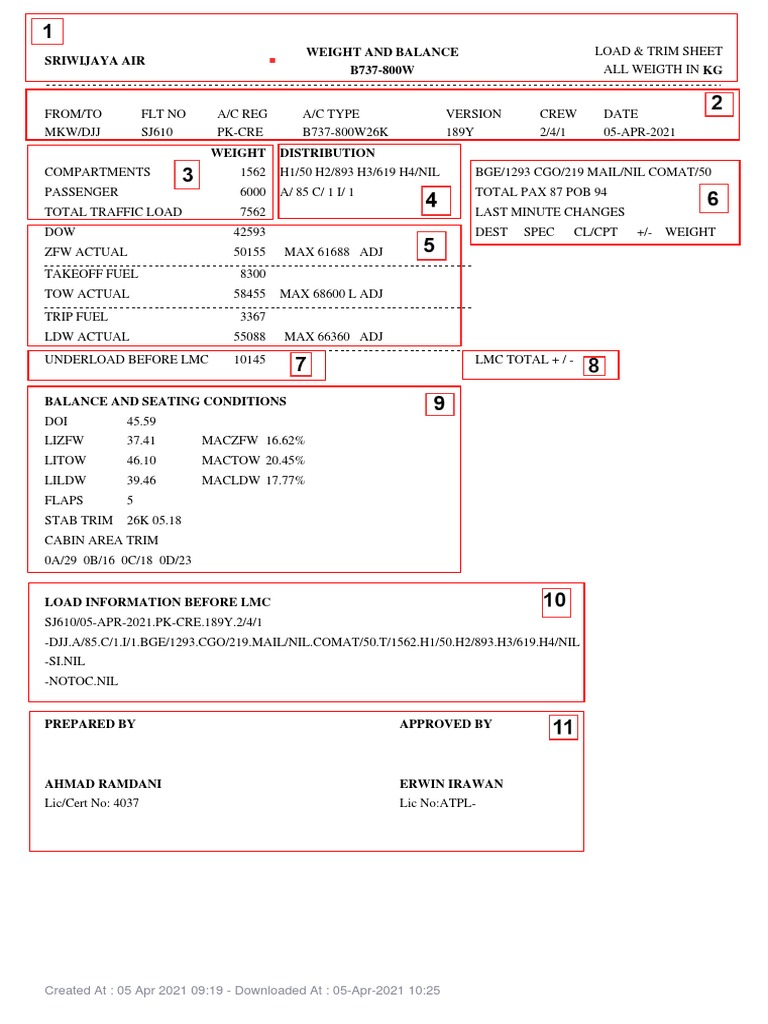 Sriwijaya Air Weight and Balance B737-800W: Created At: 05 Apr 2021 09: ...