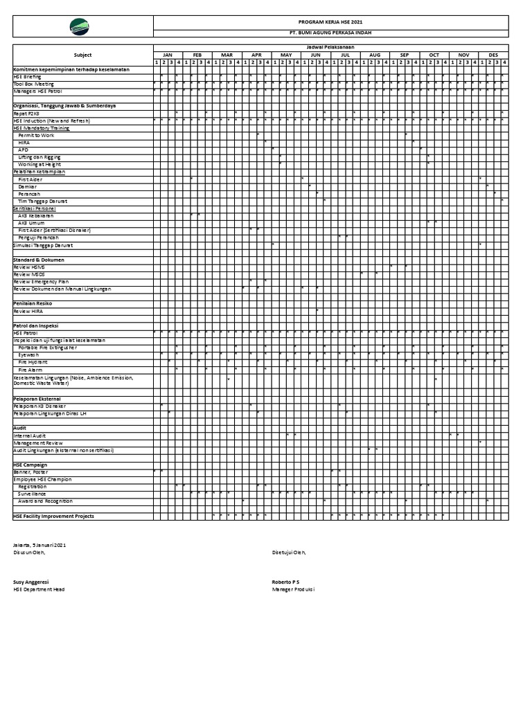 Program-Kerja-HSE BAPI | PDF | Nature