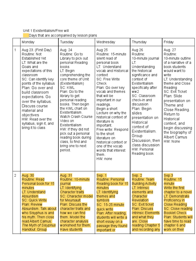 Unit Plan Calender For The Stranger | PDF | Books