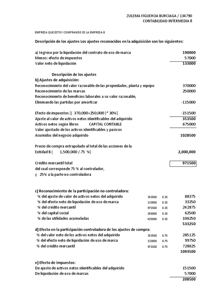 Ejercicio Nif B15 | PDF | Sociedad de responsabilidad limitada | Contabilidad