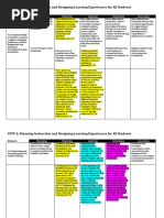 (SAMPLE) Career Guidance Program | PDF | School Counselor | Teachers