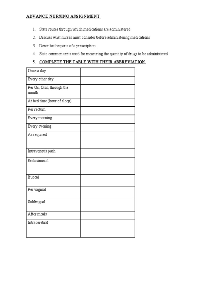 Advanced Nursing Assignment | PDF