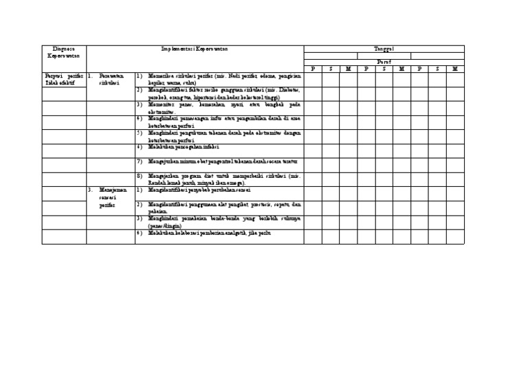 Perfusi Jaringan Perifer | PDF | Pengembangan Diri | Kesehatan Holistik