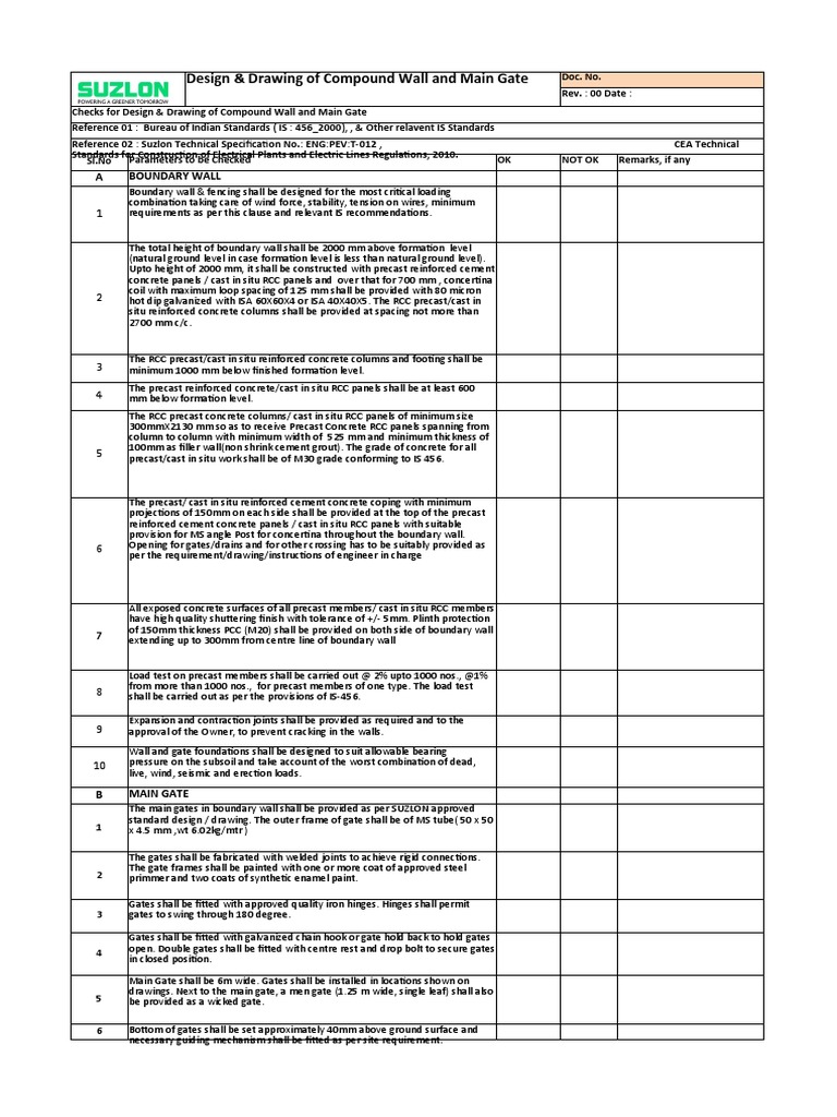 Checklist For Design & Drawing of Compound Wall and Main Gate | PDF ...