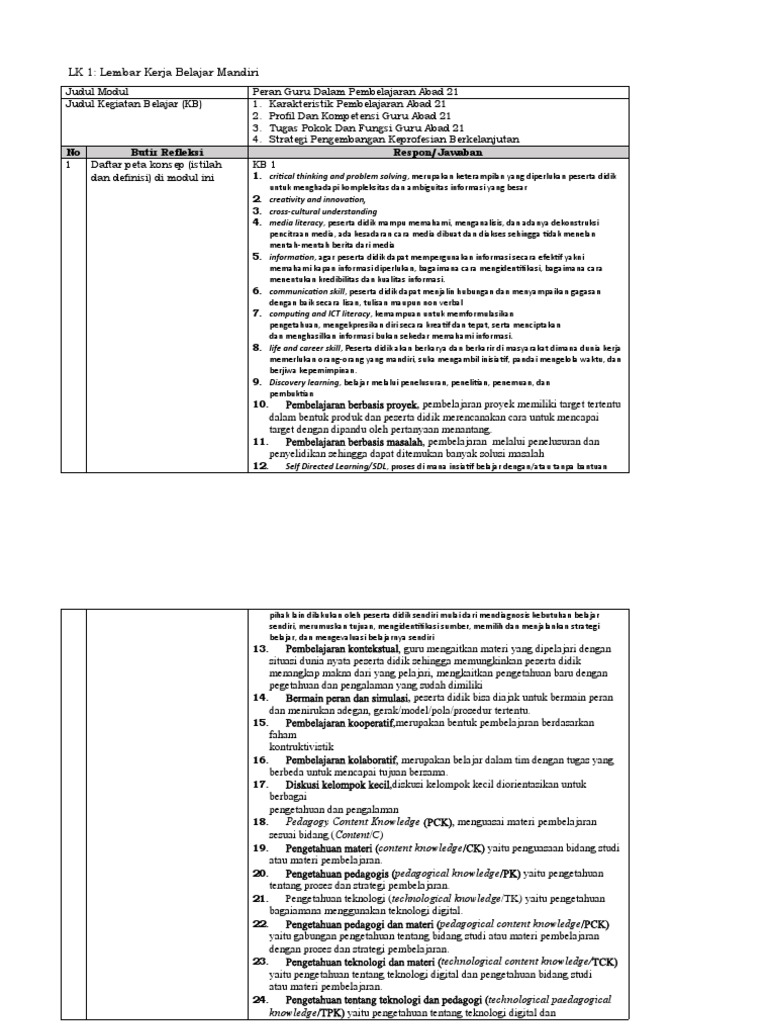 LK 1 - Modul 2 PPG TIK | PDF