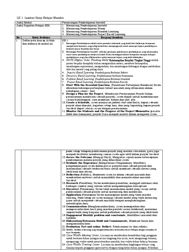 LK 1 - Modul 4 PPG TIK | PDF