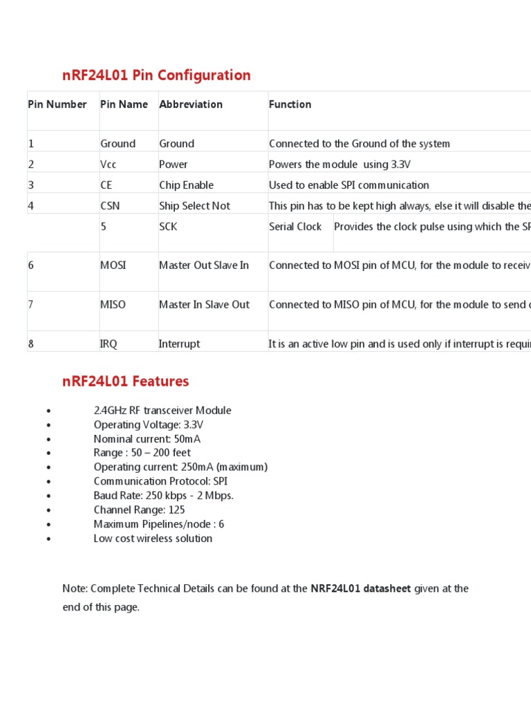 NRF24L01 Pin Configuration | PDF | Microcontroller | Wireless