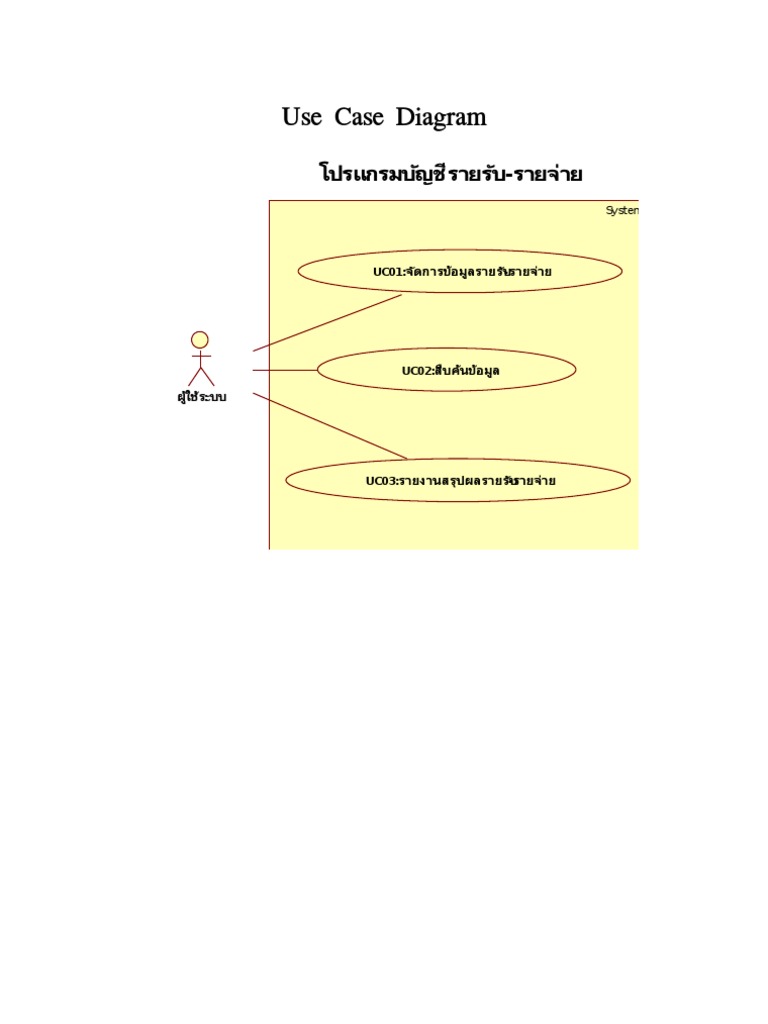 Use Case Diagram and Use Case Description | PDF