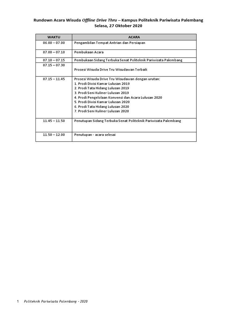 Rundown Untuk Undangan | PDF
