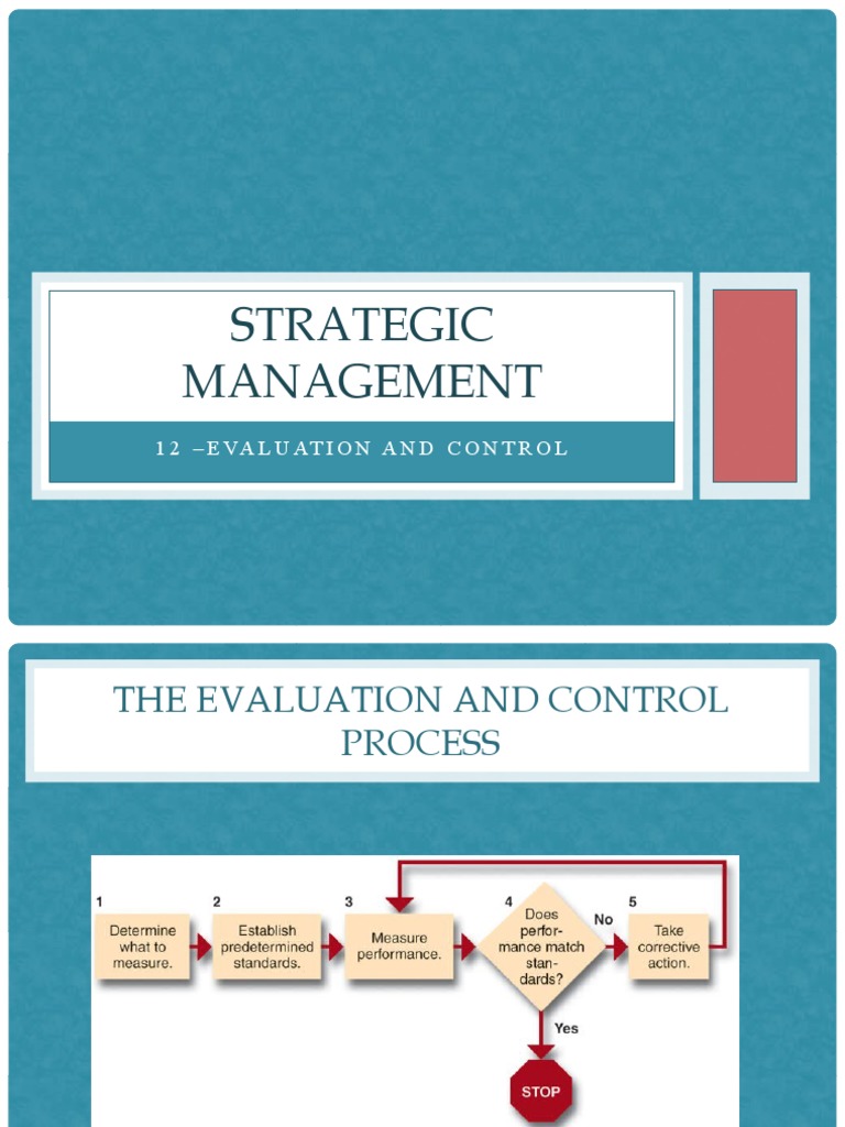 Evaluation and Control in Management | PDF | Risk Management | Evaluation
