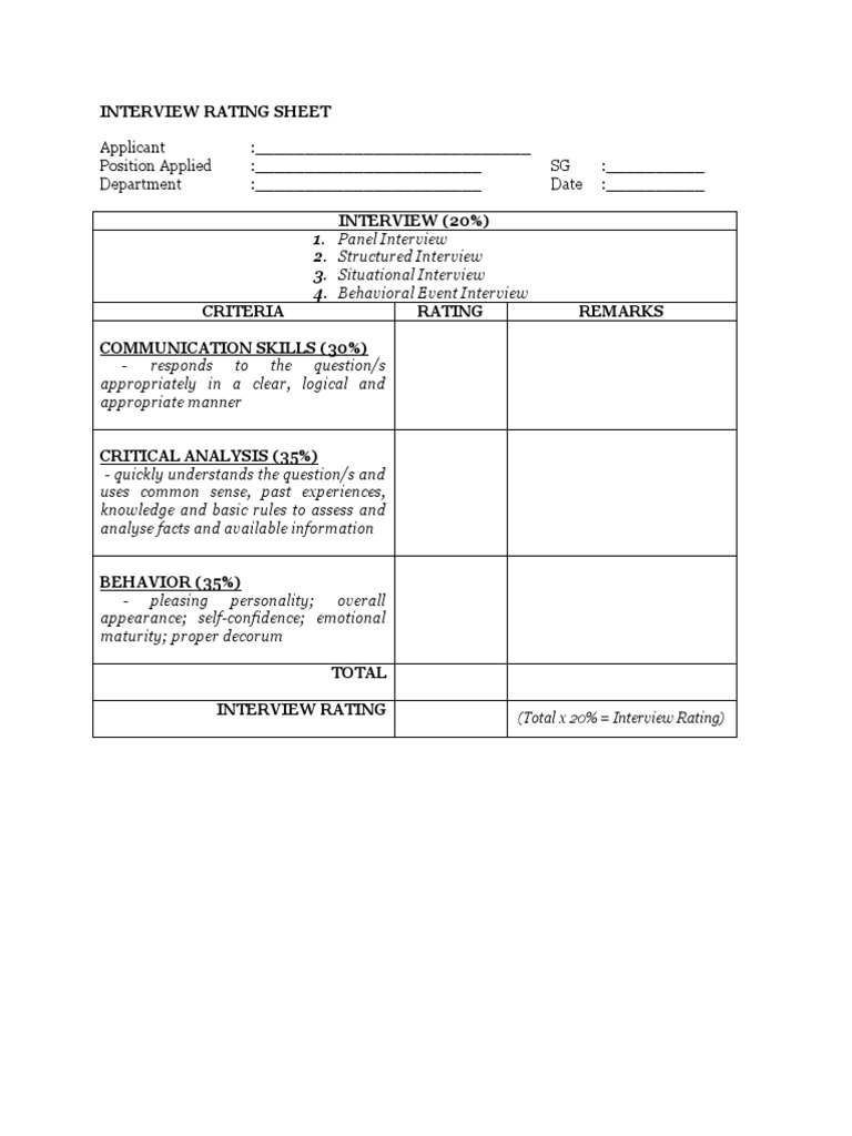 Interview Rating Sheet | PDF