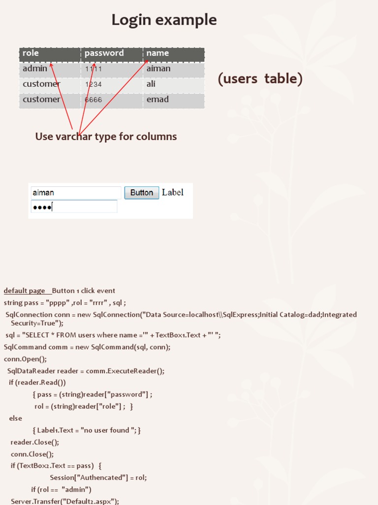 Login Example: (Users Table) | PDF