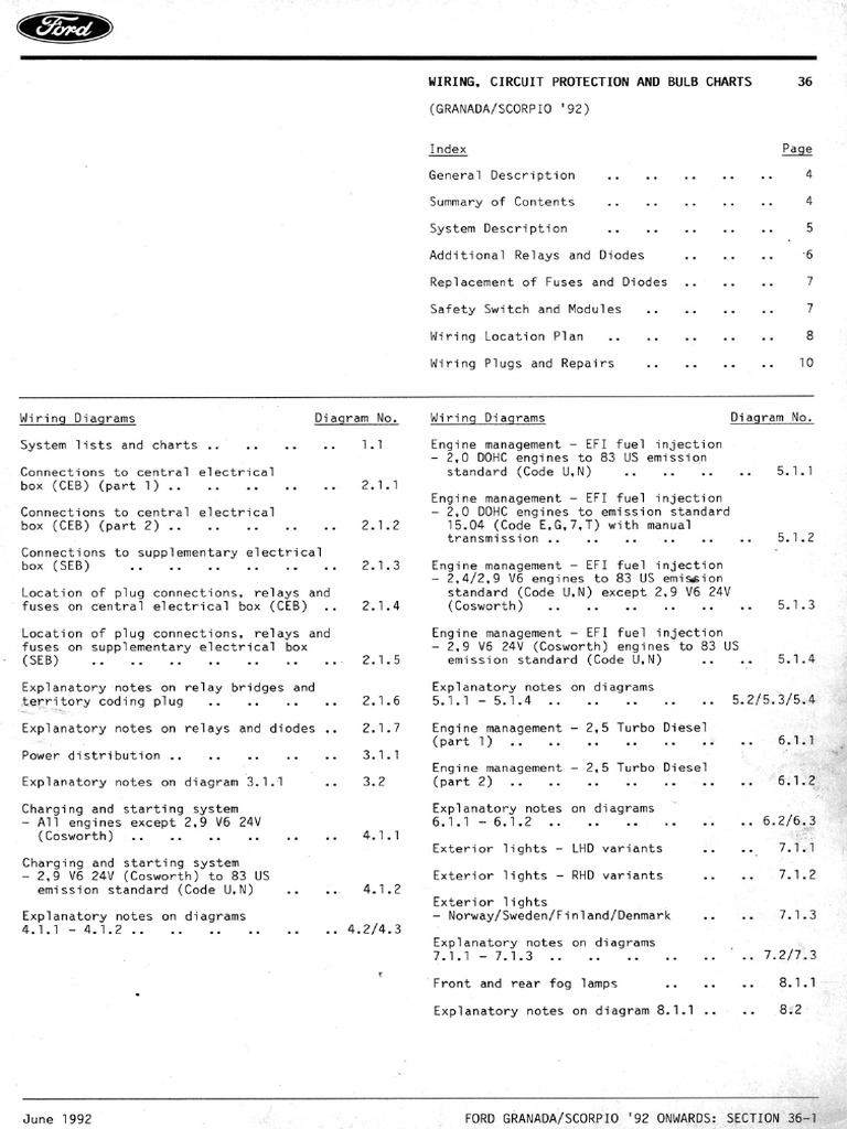 Scorpio Diagrams 6 92 | PDF