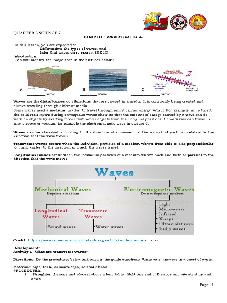 FINAL Edited Grade 7 QUARTER 3 WEEK 4 WAVES | PDF | Wavelength | Waves